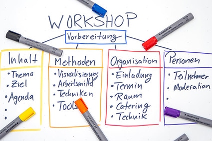 Workshop: Methoden, Vorbereitung & Organisation - Staehlin